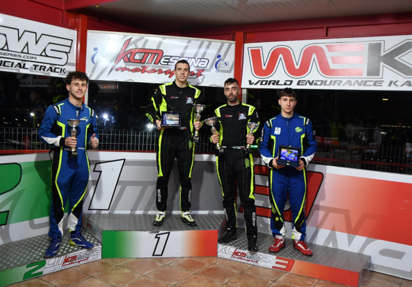 SuperCoppa Provinciale alla Tiger Messina: battuta la Siac ai calci di ...